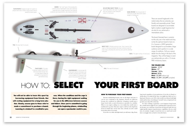 How-To: Select Your First Board – American Windsurfer